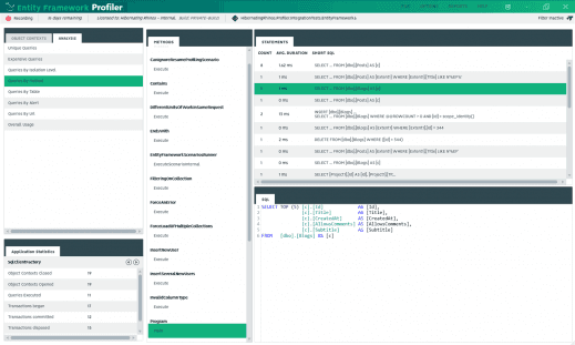 Entity Framework Profiler - Hibernating Rhinos